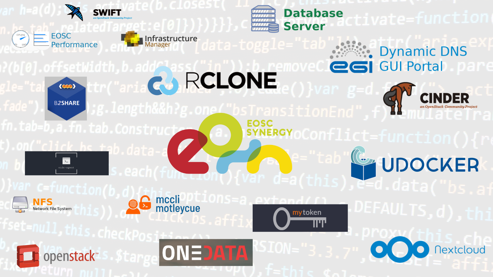 Top Tools Every EOSC Synergy Developer Should Know – EOSC synergy